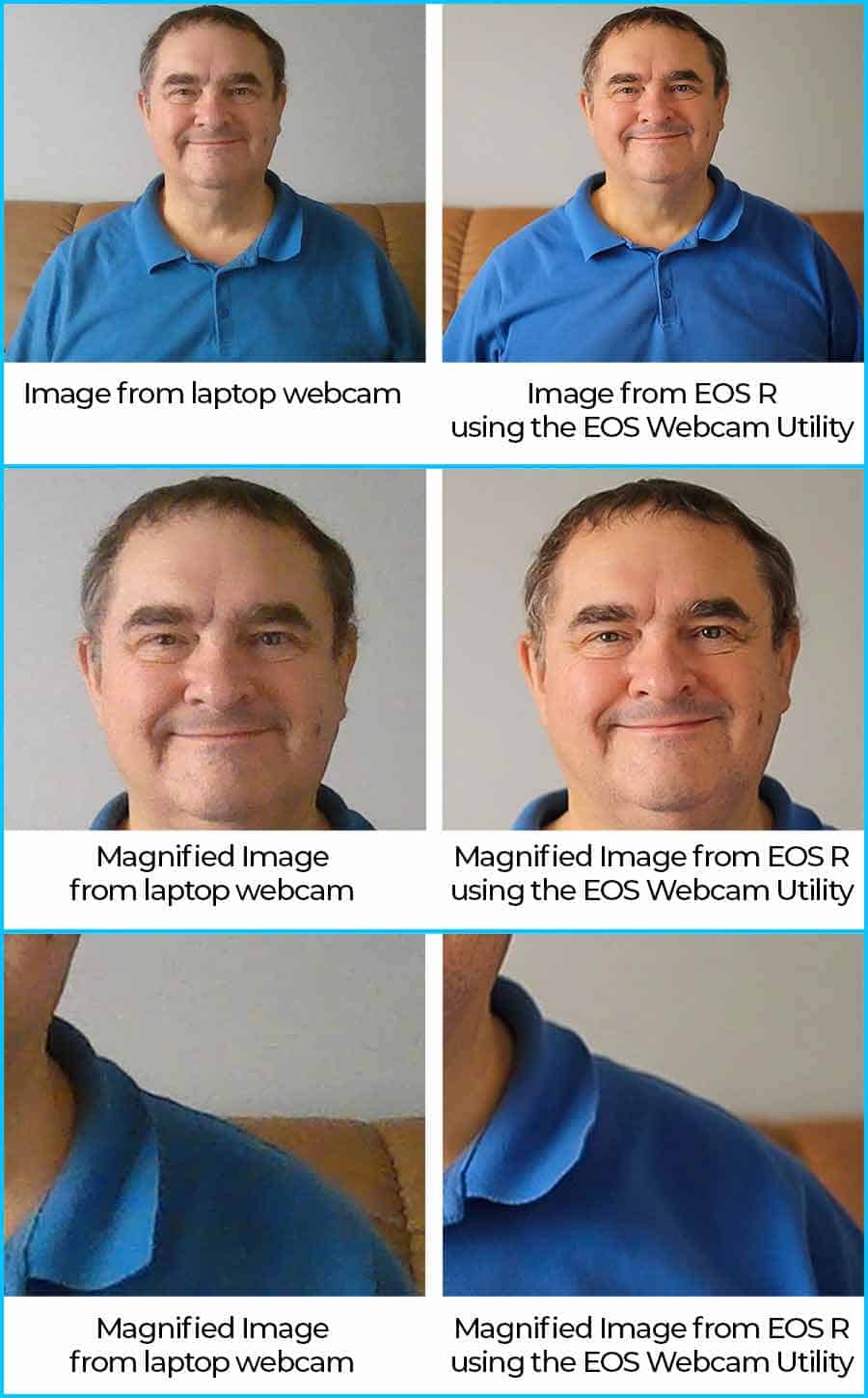 How to Download and Use Canon EOS Webcam Utility 1.0 – DIY Video Studio
