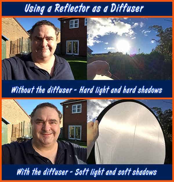 How to Film in Direct Sunlight: Use light modifiers – DIY Video Studio